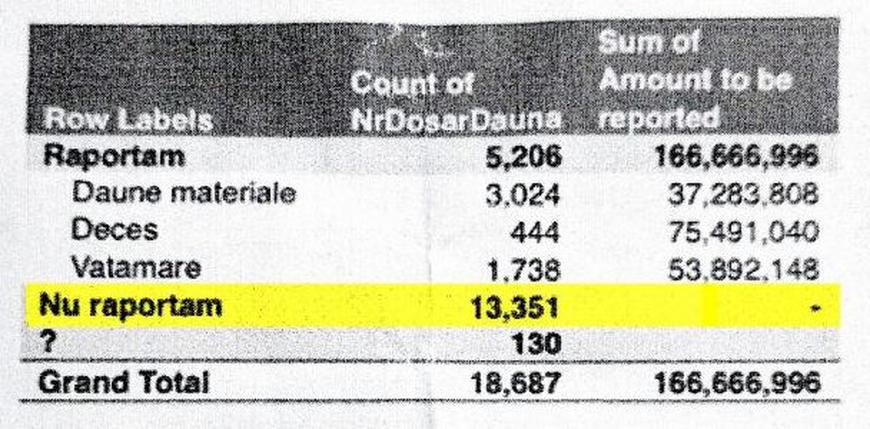 tabel1 - Cătălin Tolontan