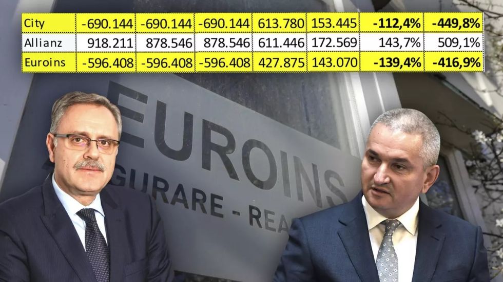 ANATOMIA UNUI DEZASTRU. Cum a mutat Euroins zeci și zeci de milioane de euro în Bulgaria „prin ...